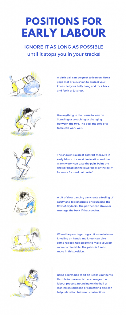 Positions for early labour - Birth in Holland